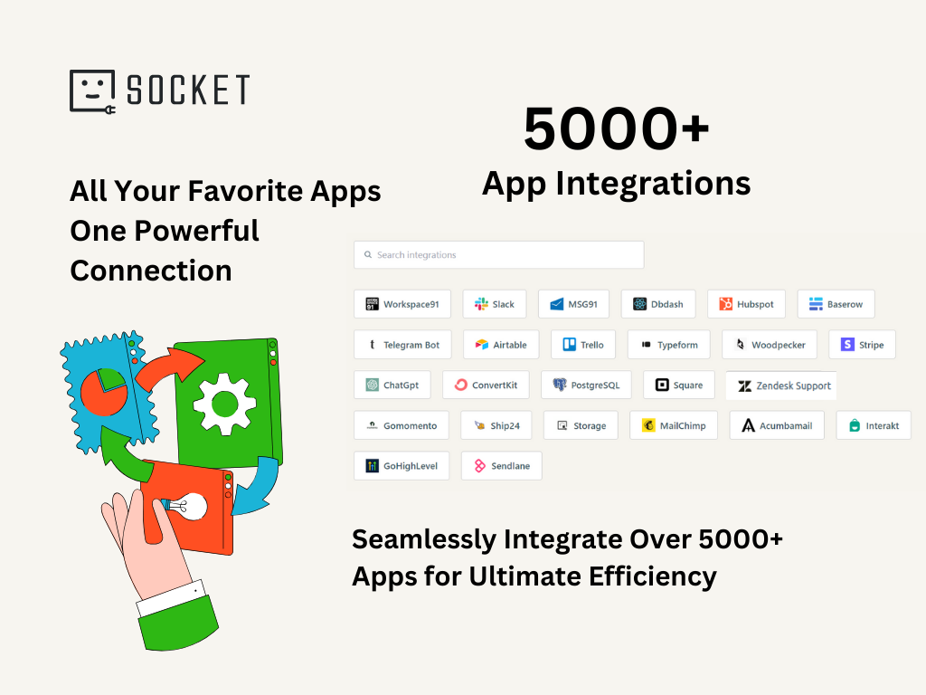 viaSocket App Integration with Zendesk Support